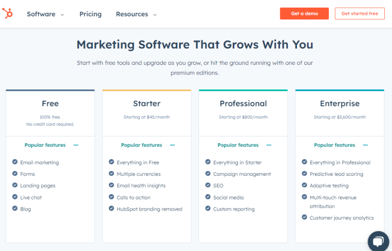 HubSpot Review 2025 - Digital Tools Mentor HubSpot Review 2025 - Digital Tools Mentor